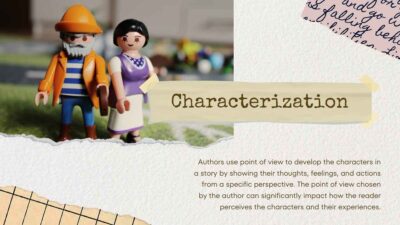 Point of View and Author's Purpose Lesson for Middle School. Free ...