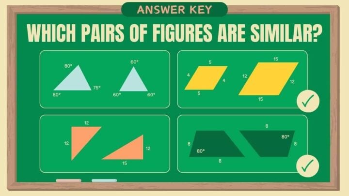 Polygons and Pythagorean Theorem Lesson for High School. Free Lesson ...