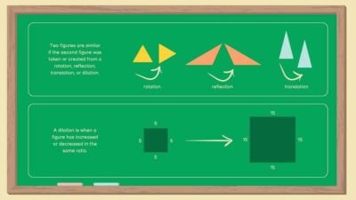 Polygons and Pythagorean Theorem Lesson for High School. Free Lesson ...