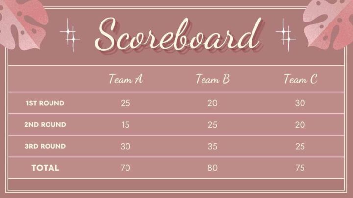 Pretty Mother's Day Jeopardy. Free Game Slides Template — SlidesCarnival