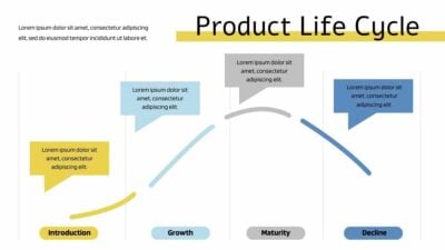 Product Life Cycle Infographic. Free PPT & Google Slides Template ...