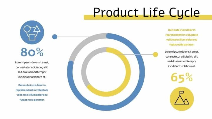 Product Life Cycle Infographic. Free PPT & Google Slides Template ...