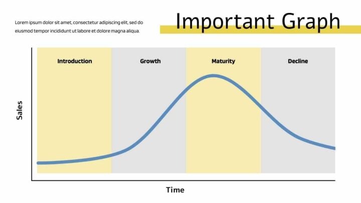 Product Life Cycle Infographic. Free PPT & Google Slides Template ...
