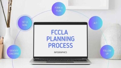 FCCLA Planning Process Infographics. Free Infographics Template ...