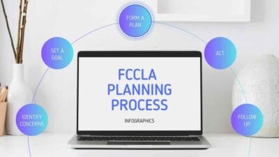 FCCLA Planning Process Infographics. Free Infographics Template ...