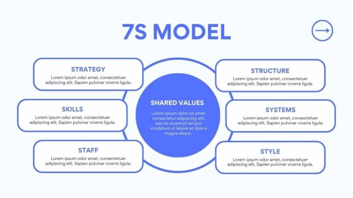 McKinsey Consulting Proposal. Infographics Template — SlidesCarnival