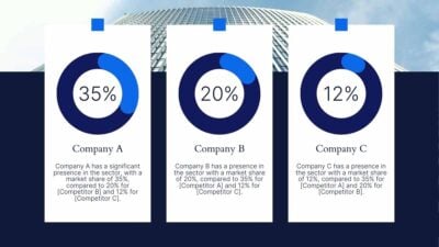 McKinsey Consulting Report. Free PPT & Google Slides Template ...