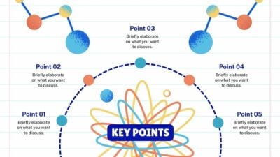 Properties of Matter Lesson for Middle School. Free Lesson Slides ...