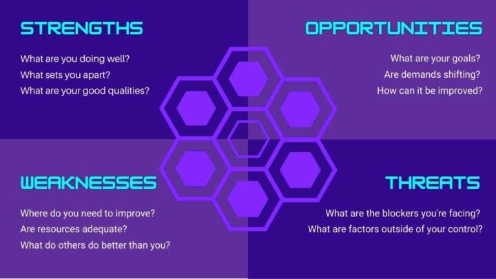 Purple Futuristic 3D Digital Transformation Proposal. Free Presentation ...