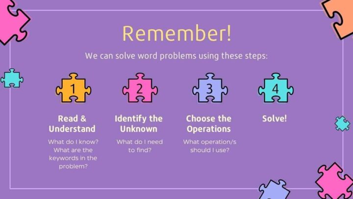 Puzzle Solving Multistep Word Problems Lesson for Elementary. Free ...