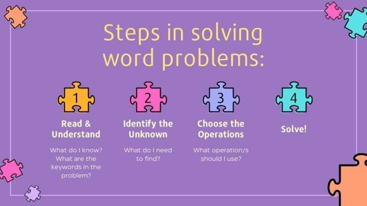 Puzzle Solving Multistep Word Problems Lesson for Elementary. Free ...