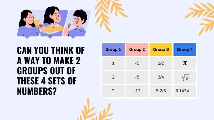 Rational and Irrational Numbers Lesson for Middle School. Free PPT ...