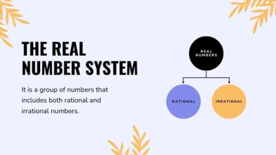 Rational and Irrational Numbers Lesson for Middle School. Free PPT ...