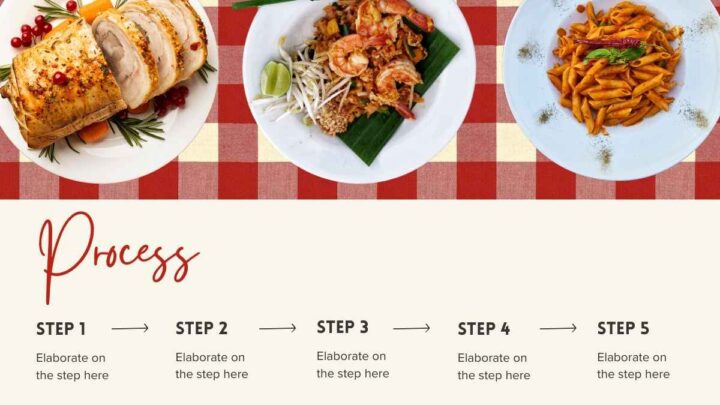 Doodle Granny's Recipe Book. Free Presentation Template — SlidesCarnival