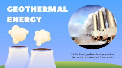 Renewable and Nonrenewable Resources Science Lesson for Middle School ...