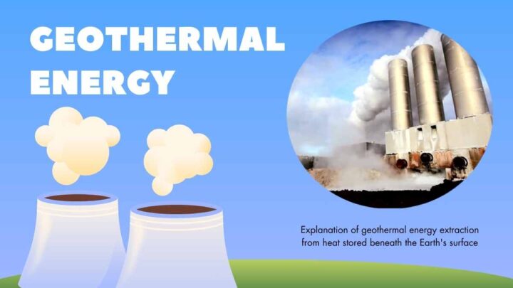 Renewable and Nonrenewable Resources Science Lesson for Middle School ...