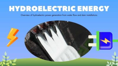 Renewable and Nonrenewable Resources Science Lesson for Middle School ...