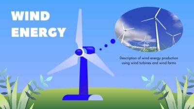 Renewable and Nonrenewable Resources Science Lesson for Middle School ...