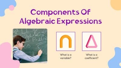 Representing and Translating Algebraic Expressions Math Lesson for ...