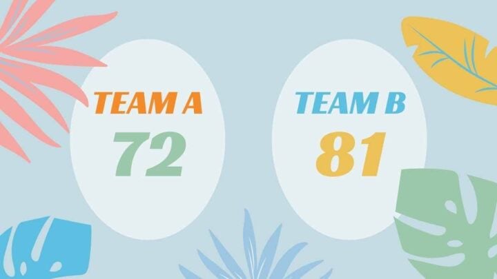 Family Feud Summer Vacation Edition. Free PPT & Google Slides Template ...