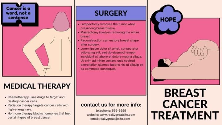 Retro Illustrated Breast Cancer Brochure. Free PPT & Google Slides ...