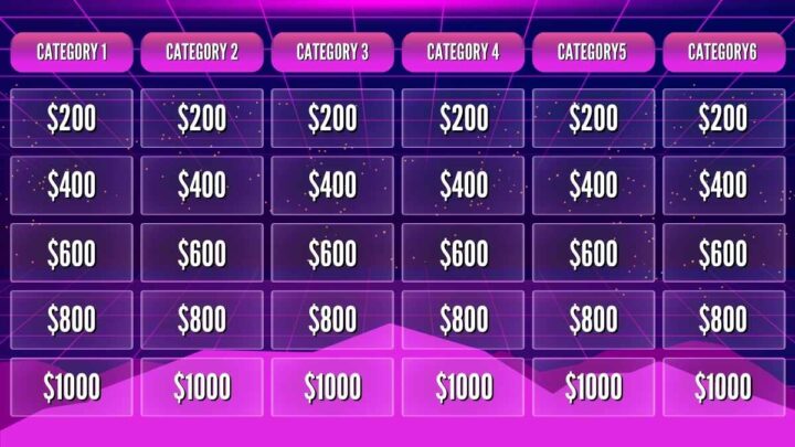 Retro Interactive Jeopardy. Free Game Slides Template — SlidesCarnival