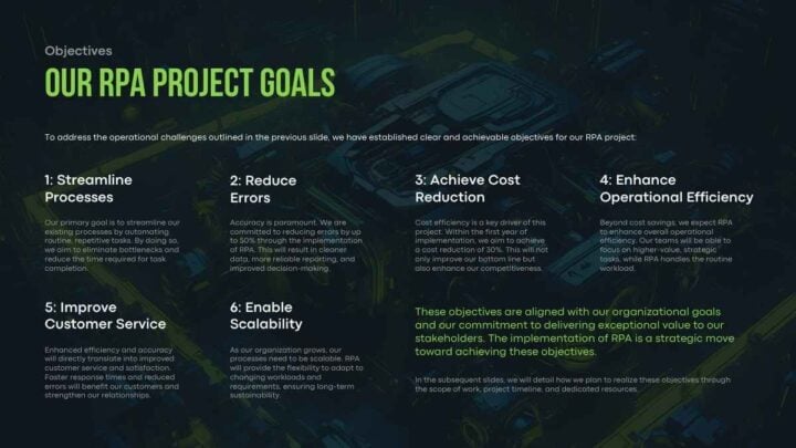 Robotic Process Automation (RPA) Project Proposal. Free Presentation ...
