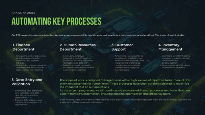 Robotic Process Automation (RPA) Project Proposal. Free Presentation ...
