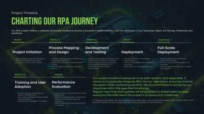 Robotic Process Automation (RPA) Project Proposal. Free Presentation ...