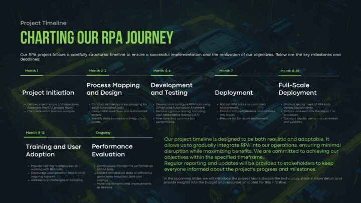 Robotic Process Automation (RPA) Project Proposal. Free Presentation ...