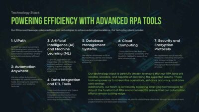 Robotic Process Automation (RPA) Project Proposal. Free Presentation ...