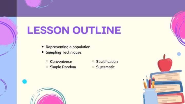 Sampling and Representing Data Lesson for High School. Free Lesson ...