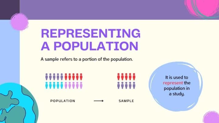 Sampling and Representing Data Lesson for High School. Free Lesson ...