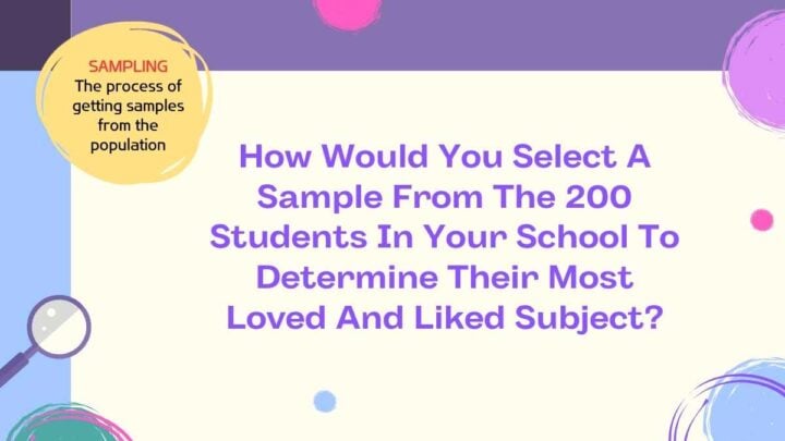 Sampling and Representing Data Lesson for High School. Free Lesson ...