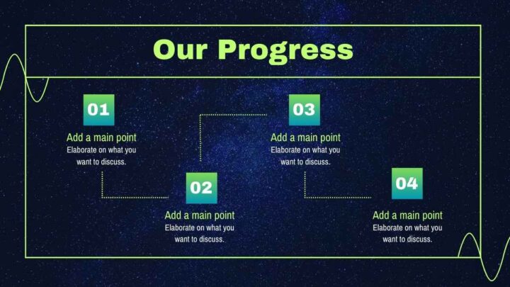 Science and Engineering Practices for Middle School. Free PPT & Google ...
