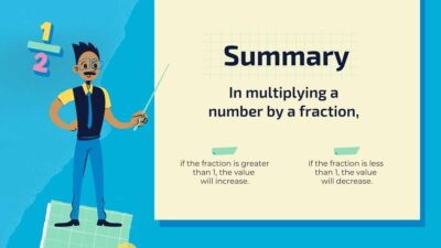 Multiplication as Scaling Lesson for Middle School. Free PPT & Google ...