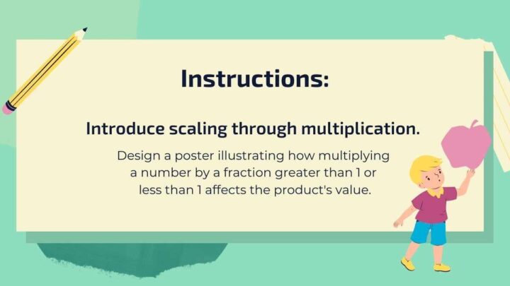 Multiplication as Scaling Lesson for Middle School. Free PPT & Google ...