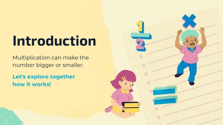 Multiplication as Scaling Lesson for Middle School. Free PPT & Google ...