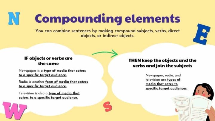 Sentence Craft and Combining Sentences Lesson for Middle School. Free ...