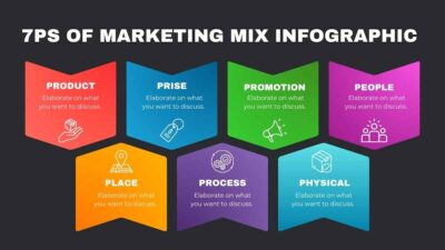 7Ps of Marketing Mix Infographic. Free Slides Template — SlidesCarnival