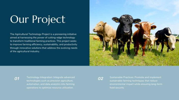 Simple Agricultural Revolution: Technology in Farming Productivity ...