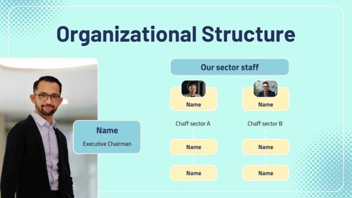 Amazon Organizational Structure. Free PPT & Google Slides Template ...