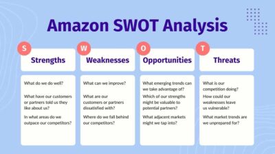 Amazon SWOT Analysis. Free PPT & Google Slides Template — SlidesCarnival