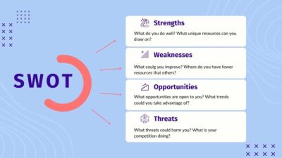 Amazon SWOT Analysis. Free PPT & Google Slides Template — SlidesCarnival