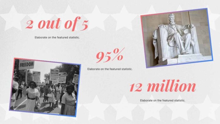 Simple American Government and Civics Lesson for High School. Free PPT ...