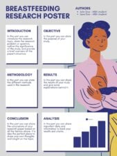 Breastfeeding Research Poster. Free Poster Template — SlidesCarnival