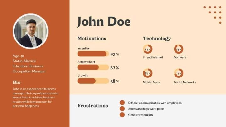 Buyer Persona Infographics. Free Slides Template — SlidesCarnival