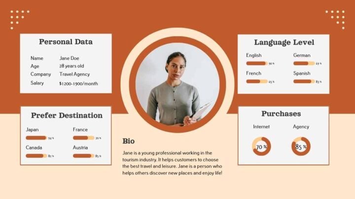 Buyer Persona Infographics. Free Slides Template — SlidesCarnival