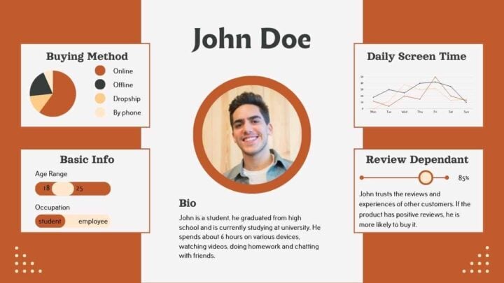 Buyer Persona Infographics. Free Slides Template — SlidesCarnival
