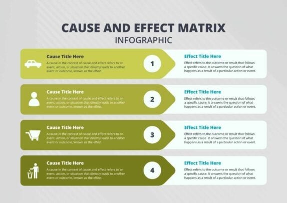 Cause And Effect Matrix Infographic. Free PPT & Google Slides Template ...